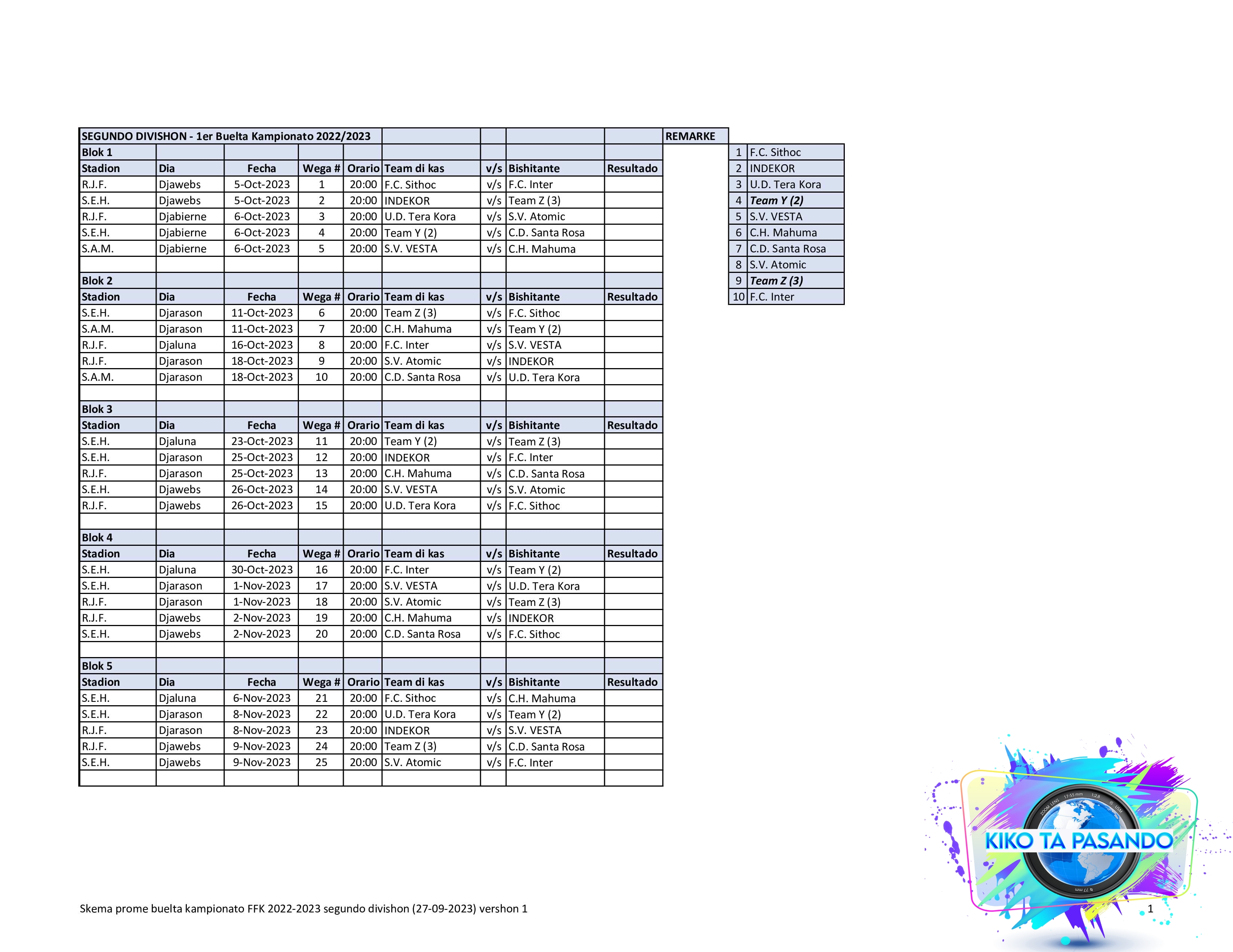 58388790-2832-47a9-992d-7c3cd8b23c5d-0 – KIKO TA PASANDO