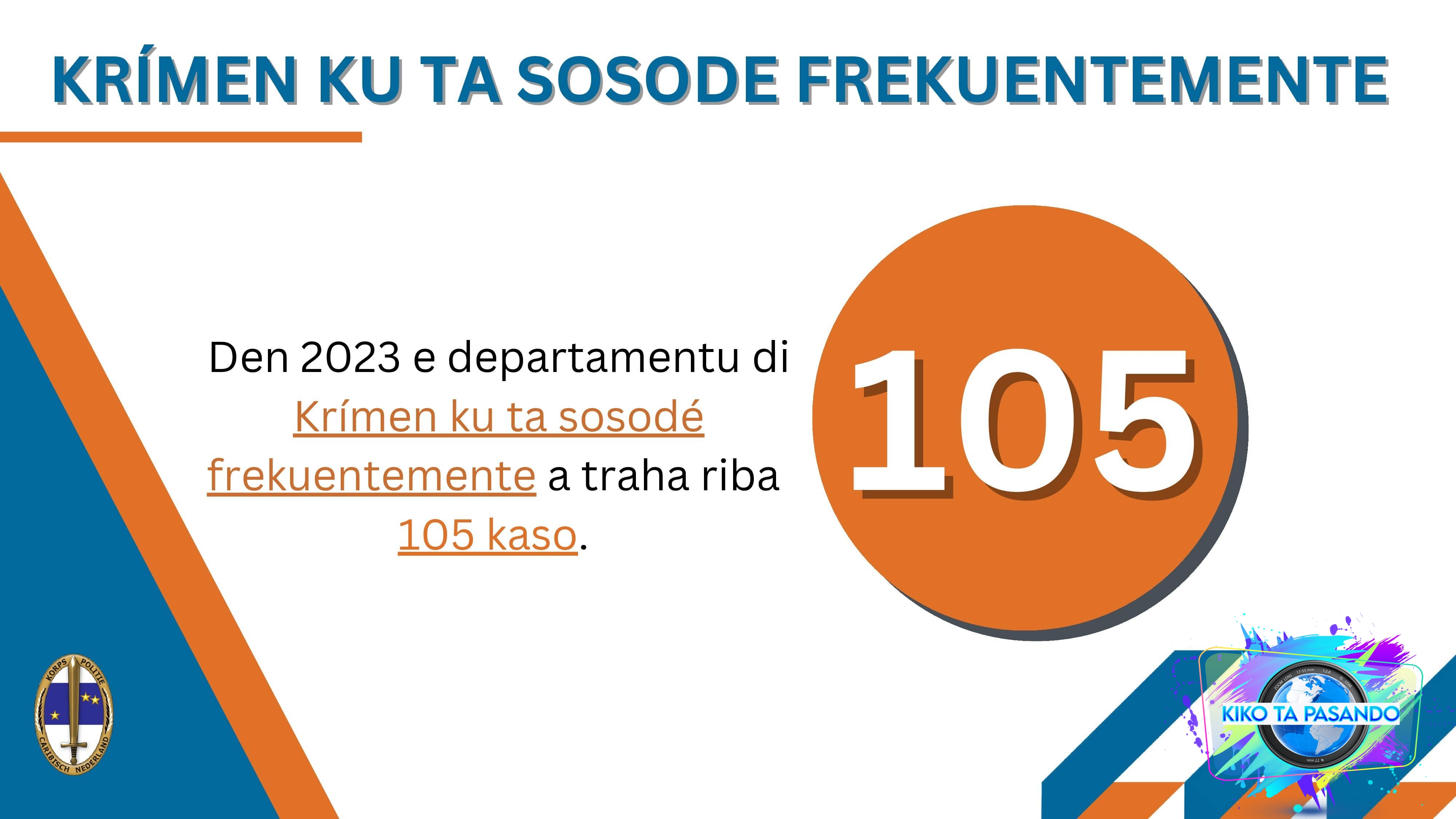 DEF_PAP 2023 BON Criminalieteit- en Verkeerscijfers_00041 – KIKO TA PASANDO