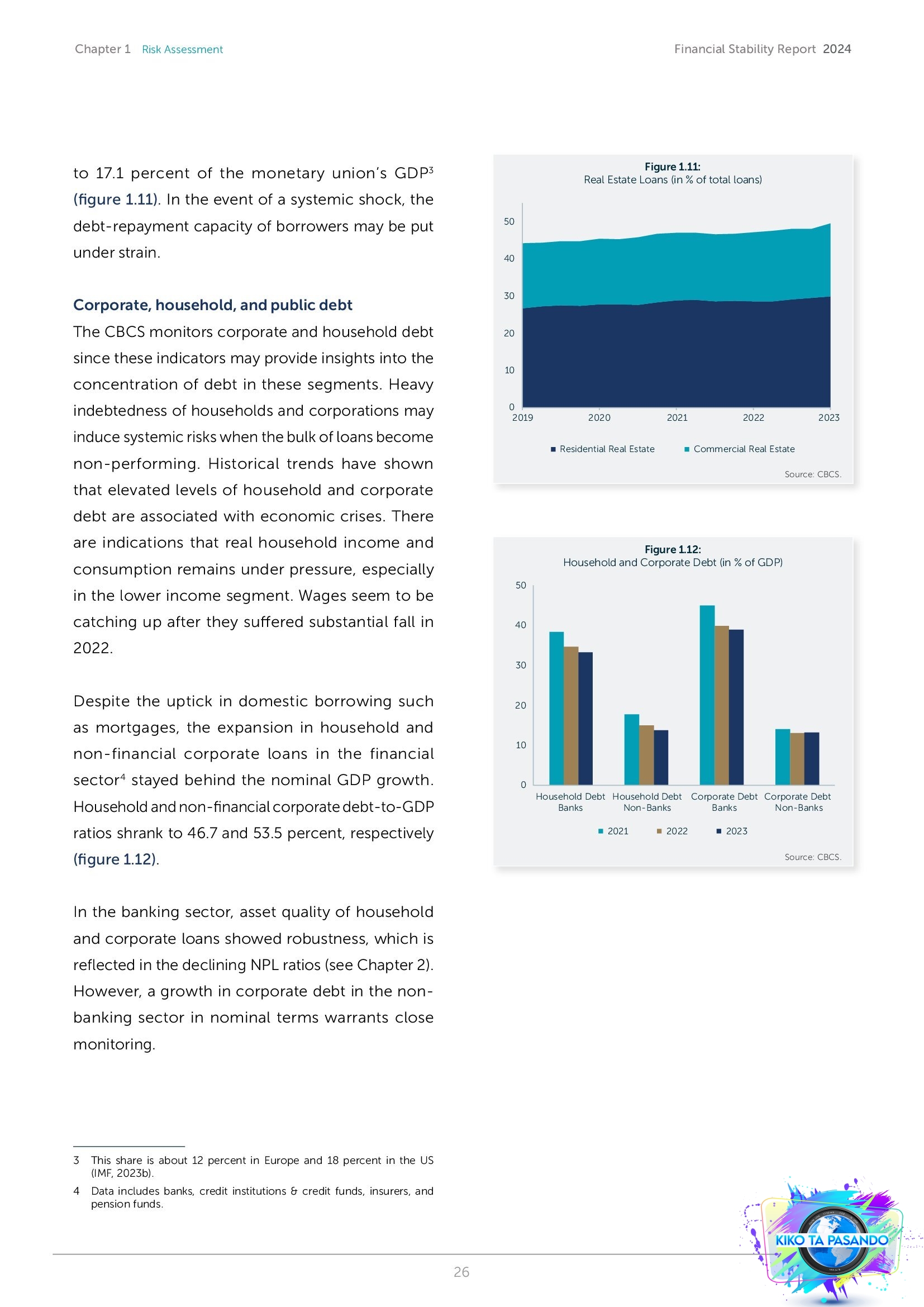 Financial Stability Report 2024_00026 – KIKO TA PASANDO