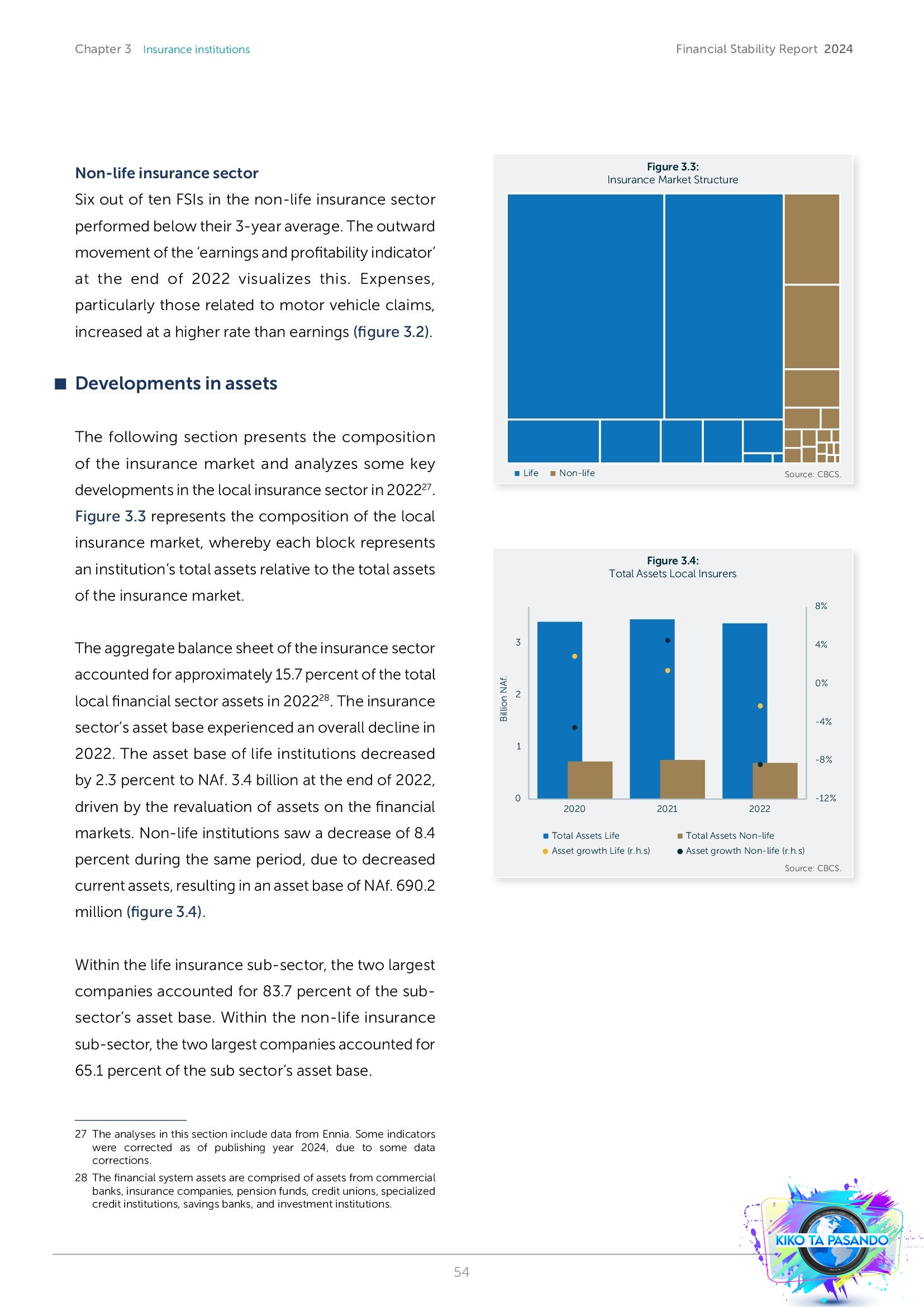 Financial Stability Report 2024_00054 – KIKO TA PASANDO