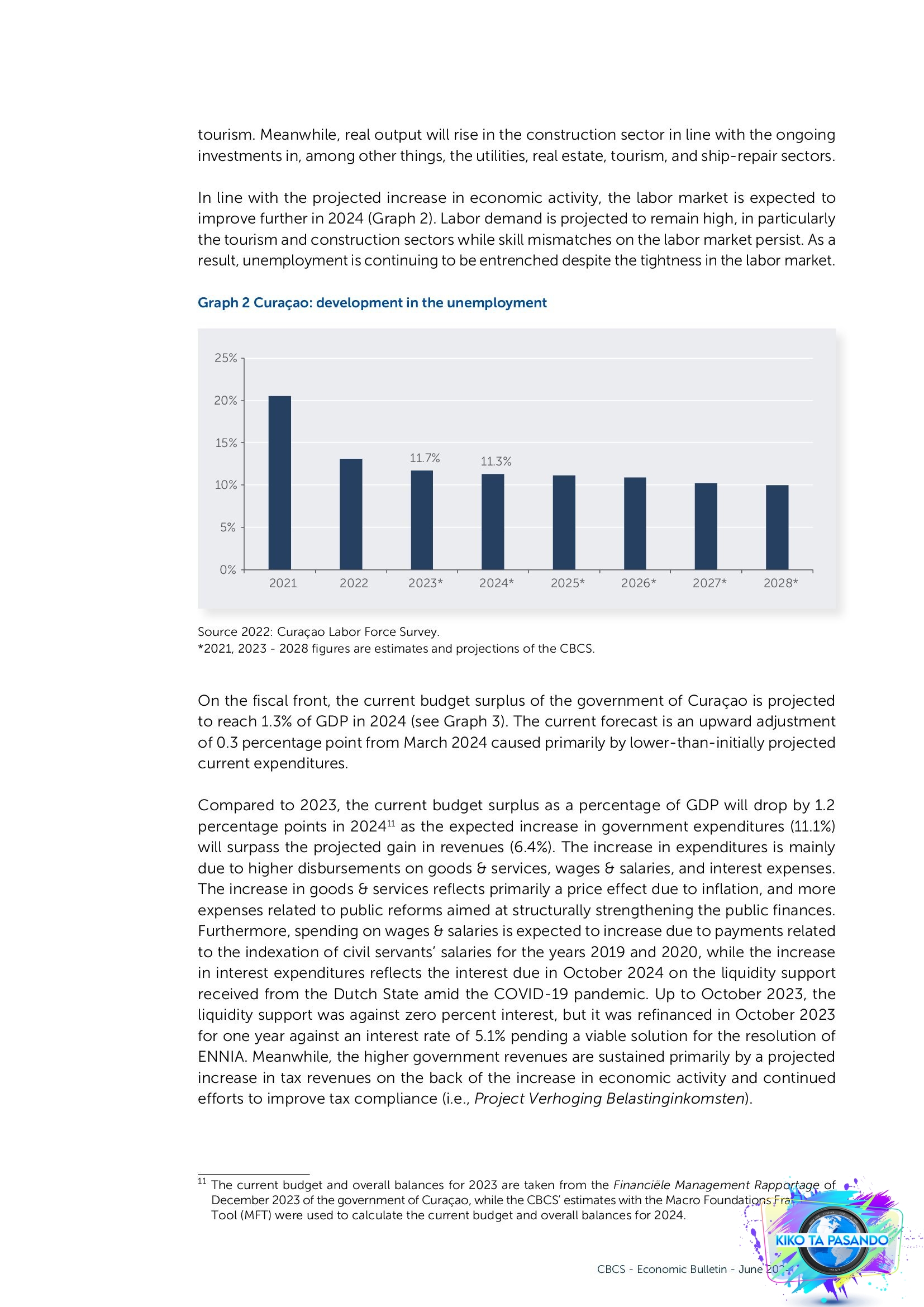 Economic Bulletin-JUNE 2024_00016 – KIKO TA PASANDO