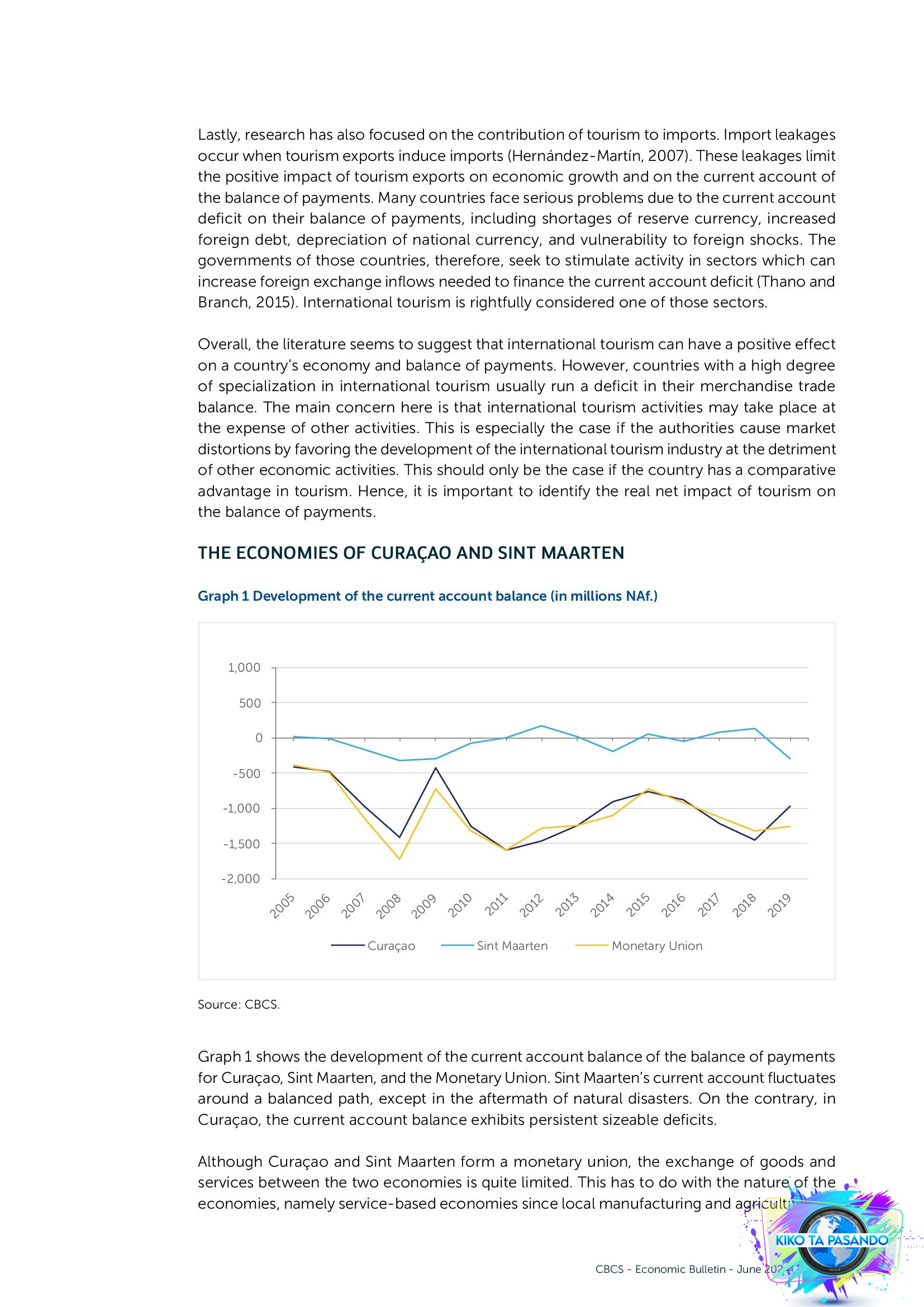 Economic Bulletin-JUNE 2024_00043 – KIKO TA PASANDO