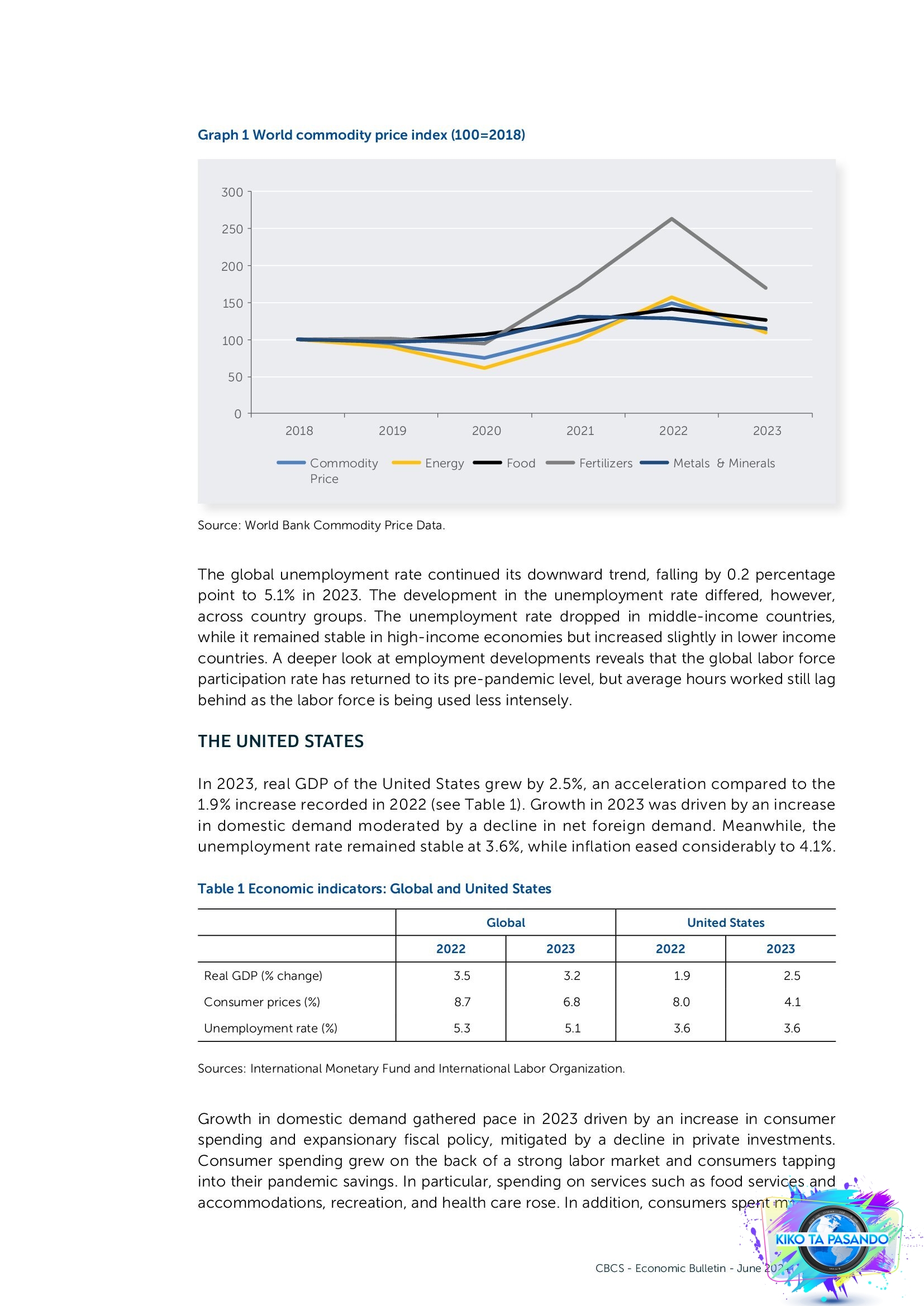 Economic Bulletin-JUNE 2024_00056 – KIKO TA PASANDO