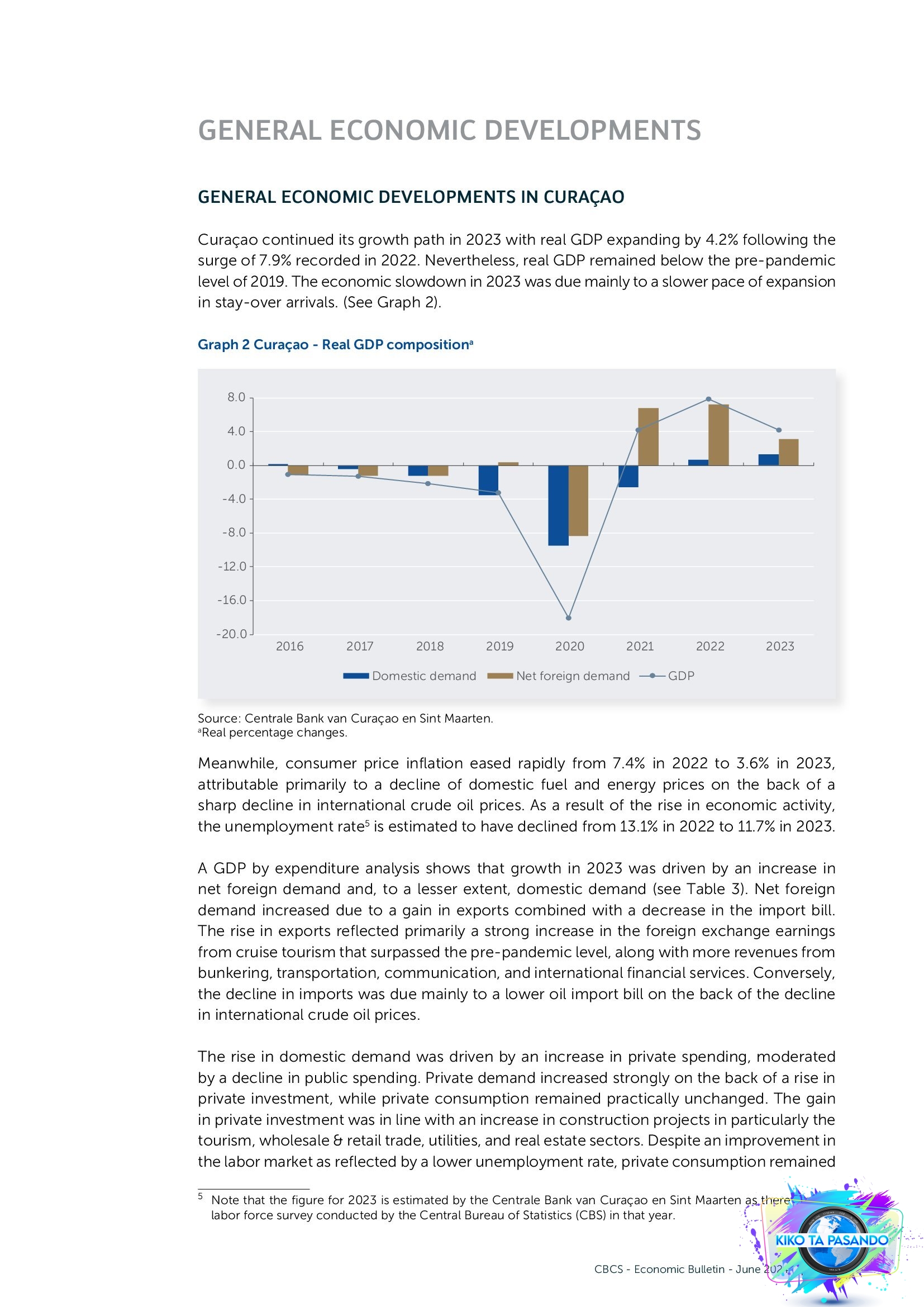 Economic Bulletin-JUNE 2024_00060 – KIKO TA PASANDO