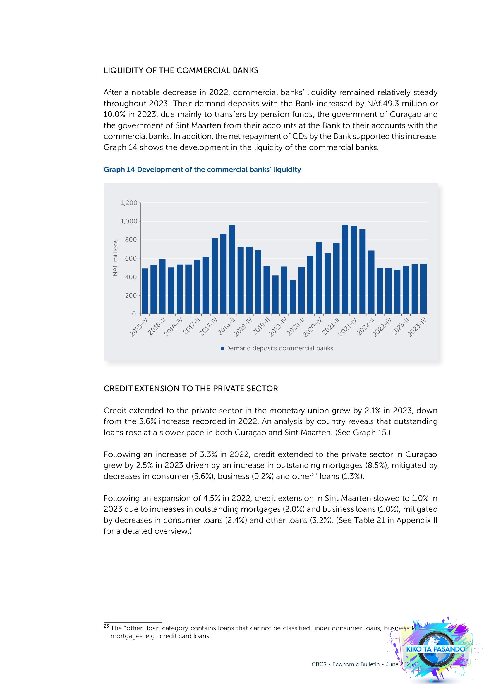 Economic Bulletin-JUNE 2024_00084 – KIKO TA PASANDO