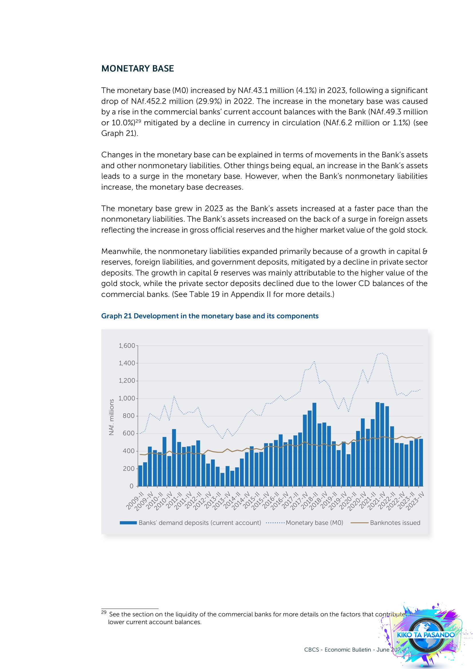Economic Bulletin-JUNE 2024_00090 – KIKO TA PASANDO