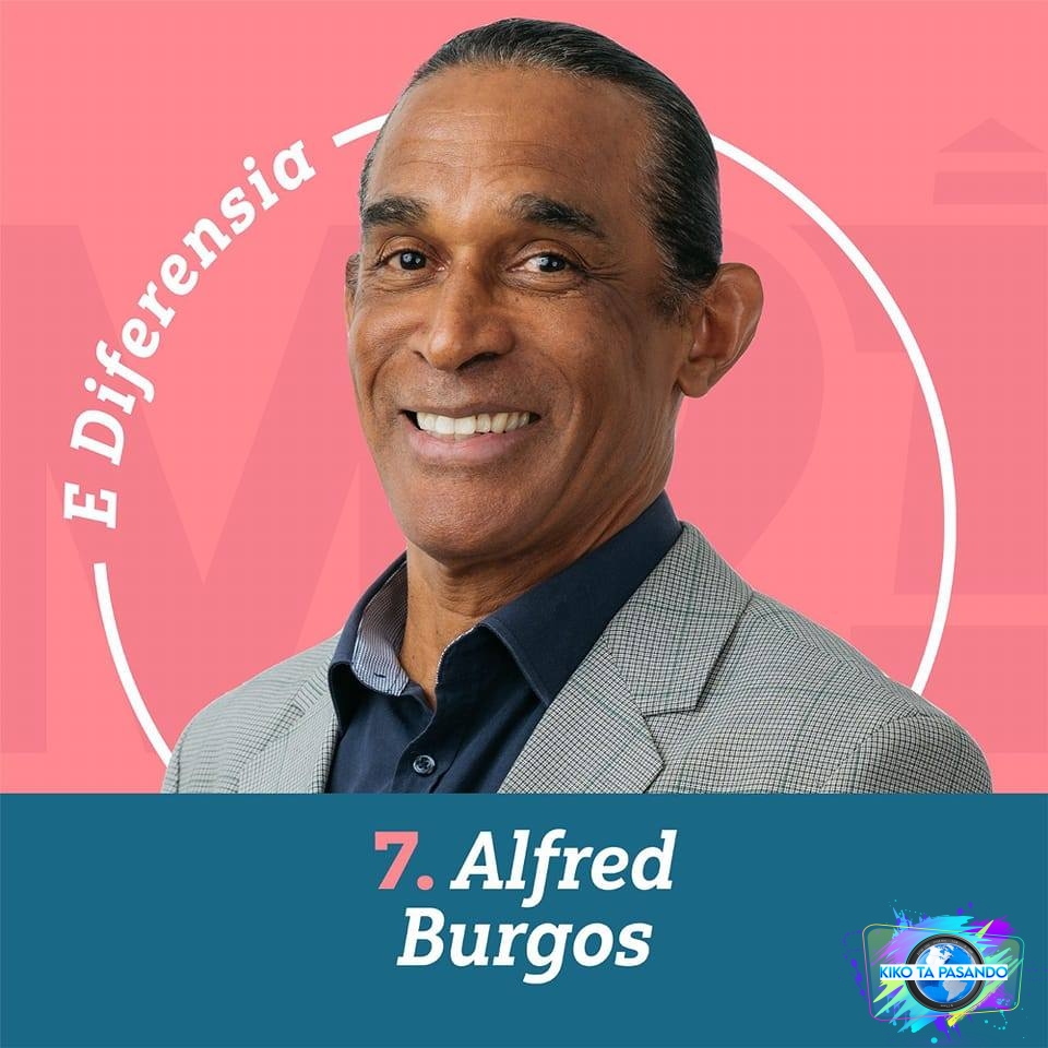 Inhustisia di parti di e sistema di impuesto na Hulanda Karibense: Un ...