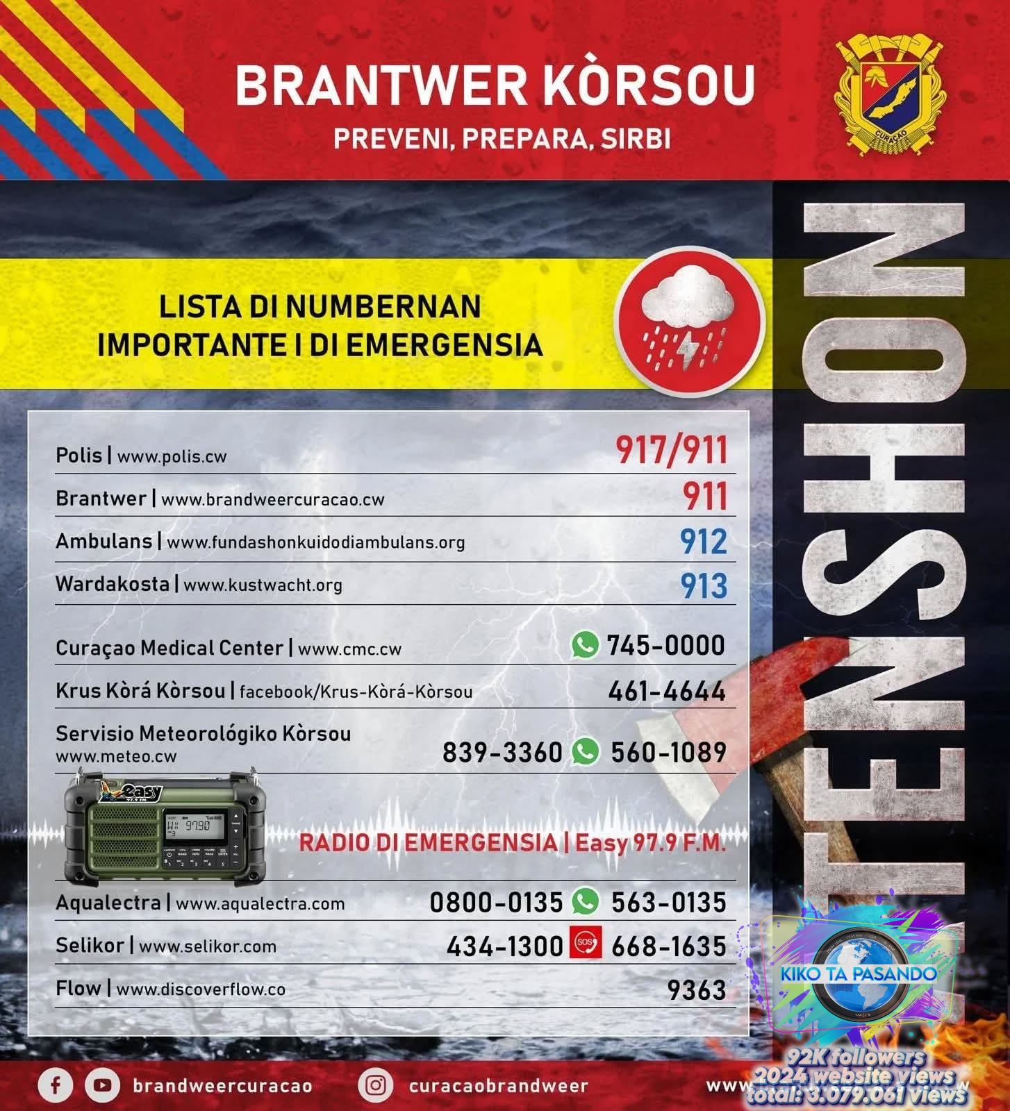 Esaki ta e numbernan importante pa kasonan di emergensia: – KIKO TA PASANDO