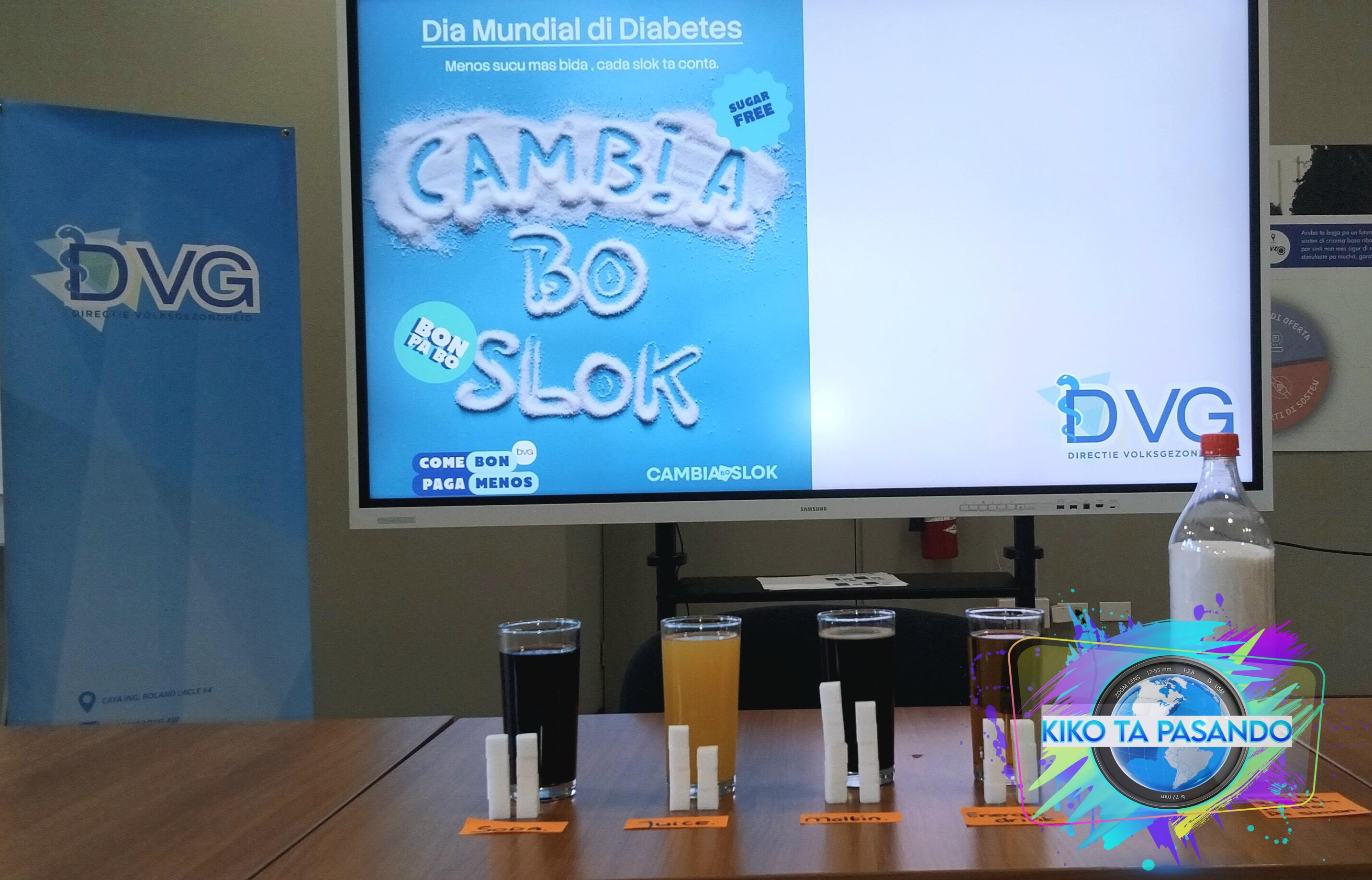 cambia bo slok .. – KIKO TA PASANDO